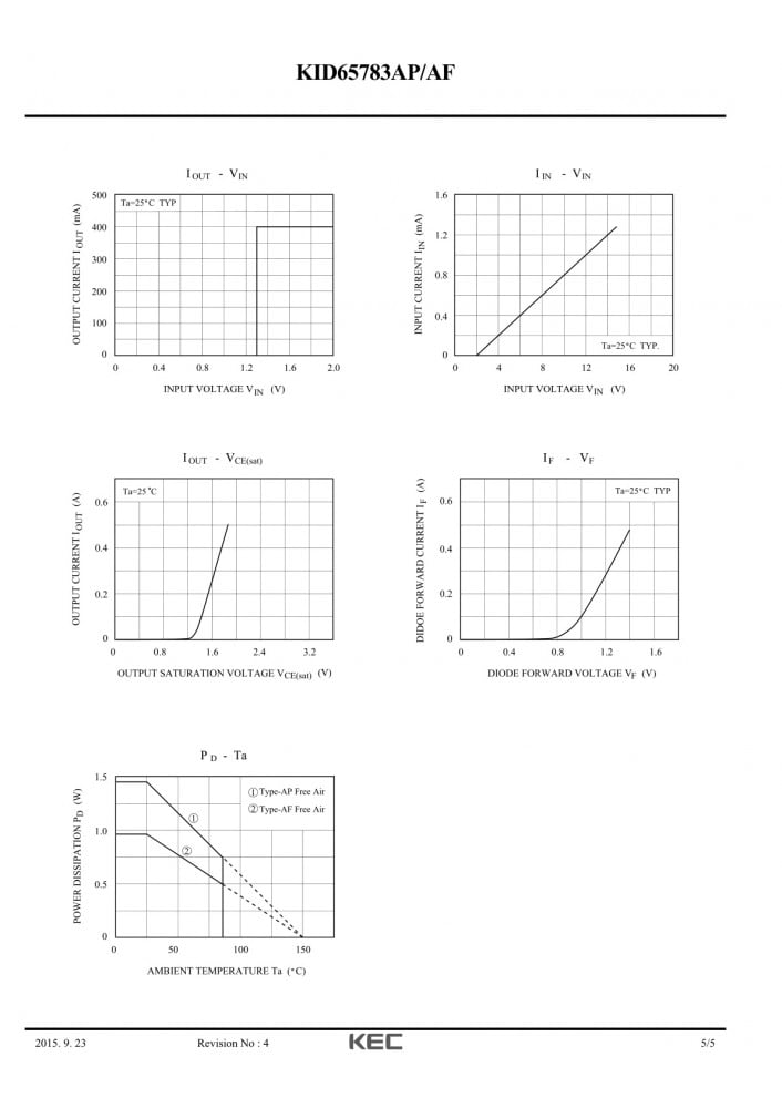 KID65783AF-EL/P datasheet page 5