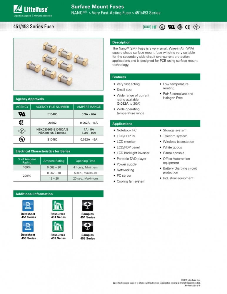 Littelfuse 451 series datasheet page 1
