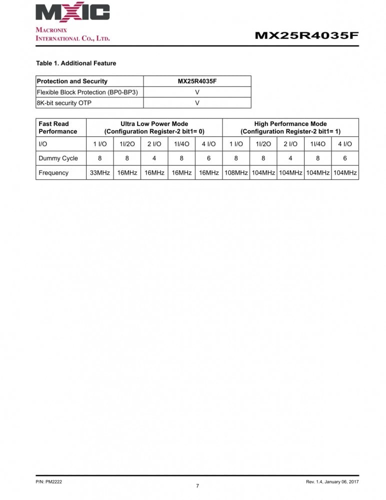 MX25R4035F datasheet page 7