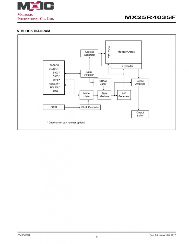 MX25R4035F datasheet page 9