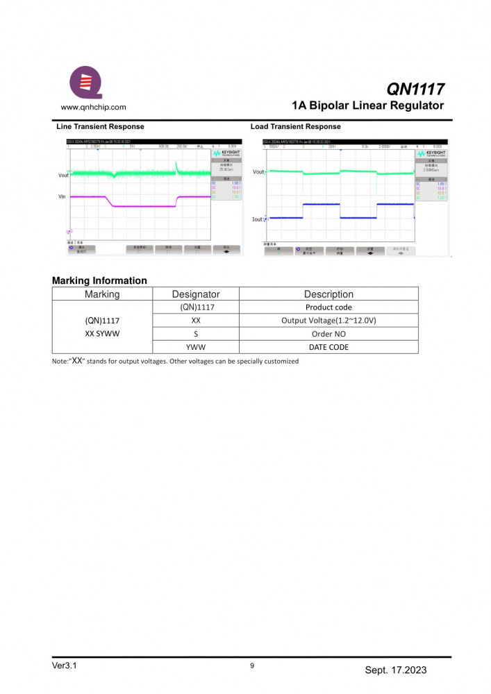 QN1117 datasheet page 10