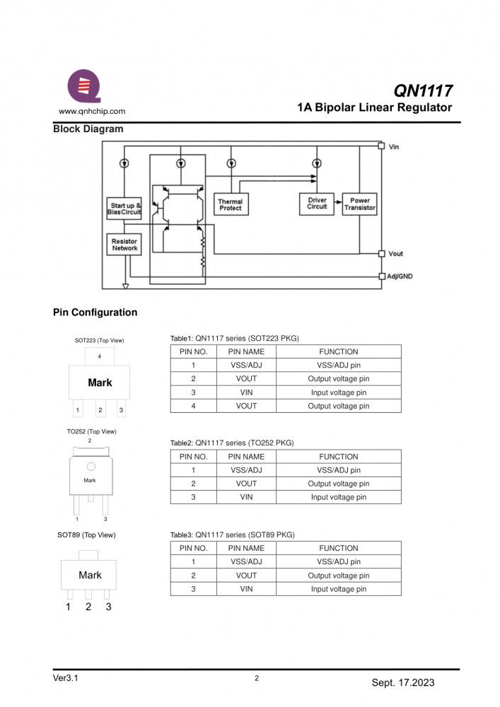 QN1117 datasheet page 3