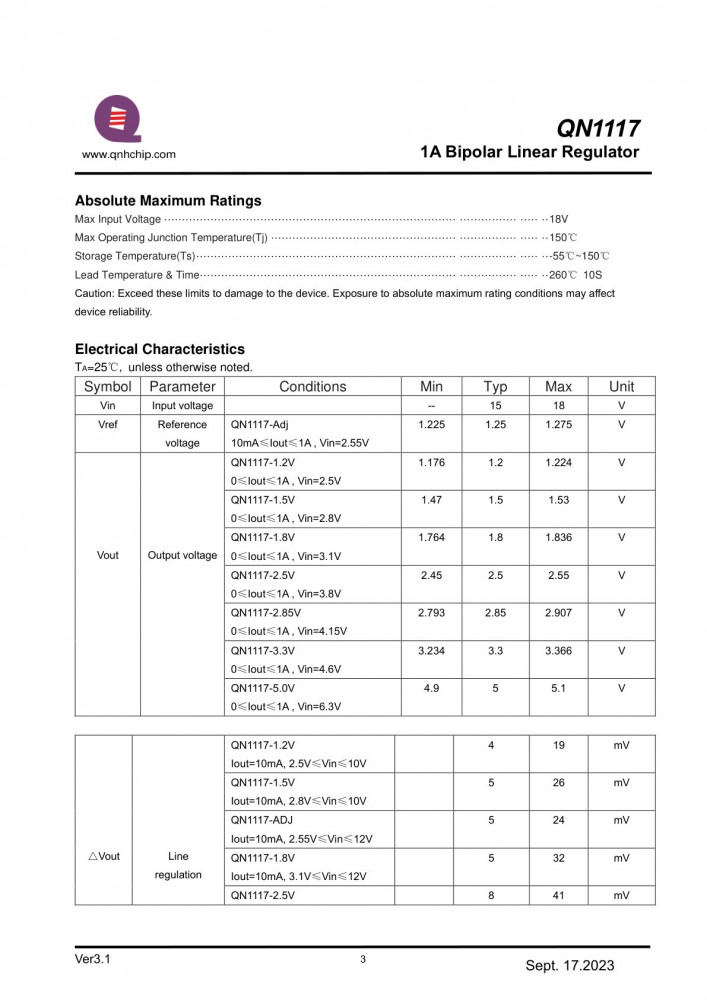 QN1117 datasheet page 4