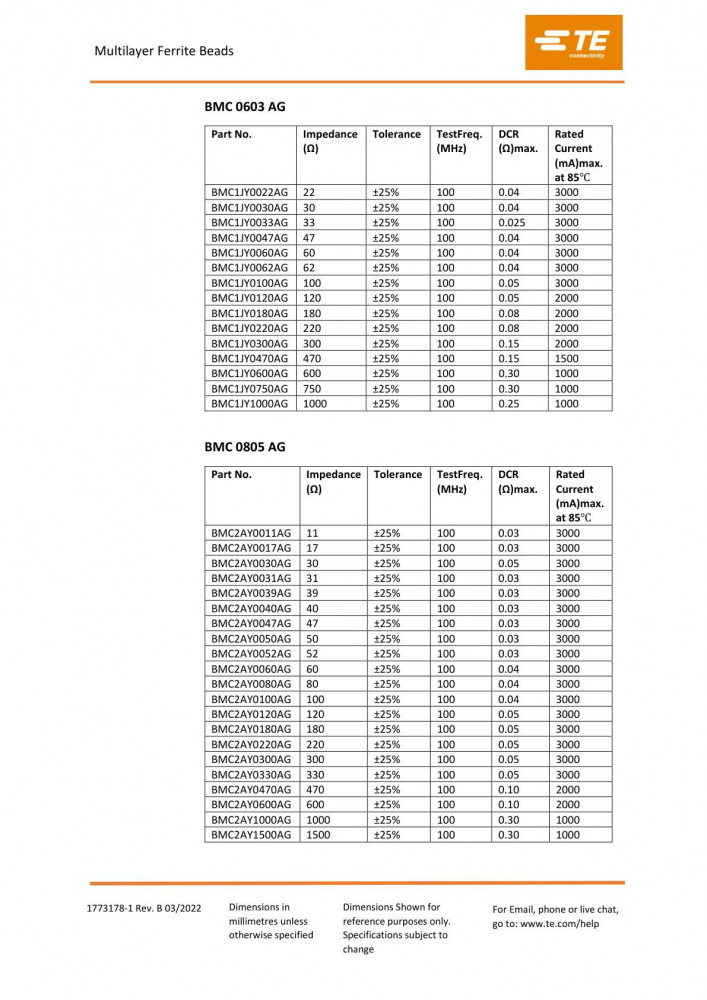 TE Connectivity BMC Series document page 6