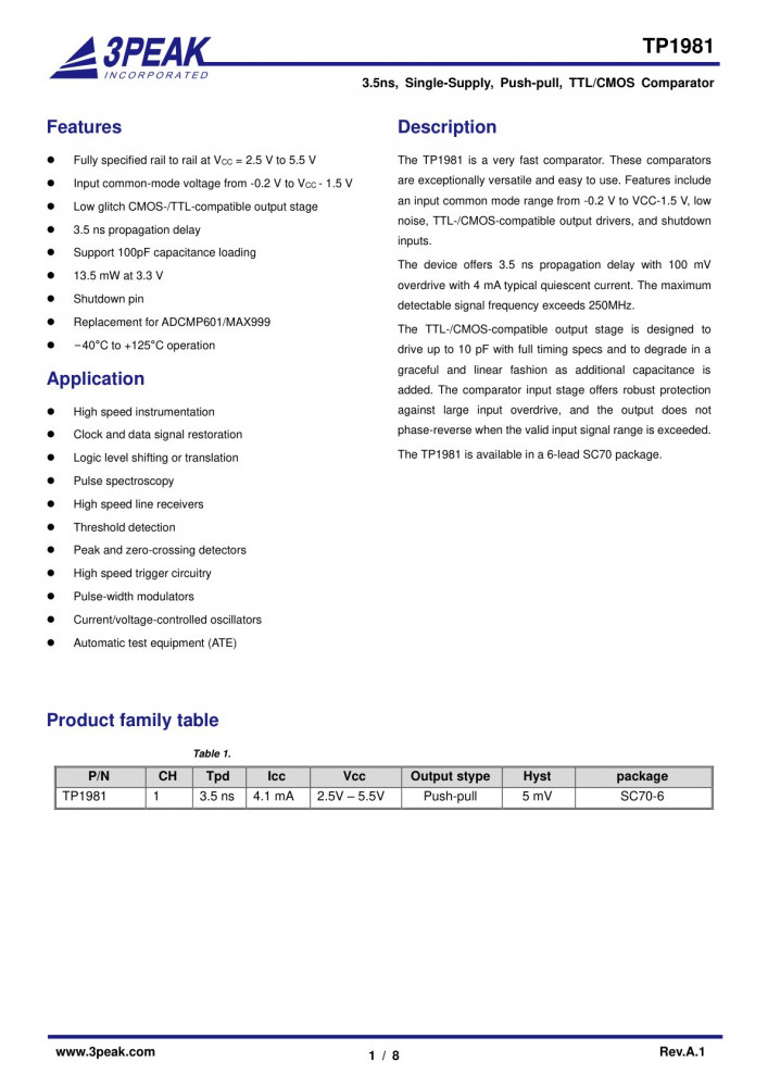 TP1981-CR datasheet page 1