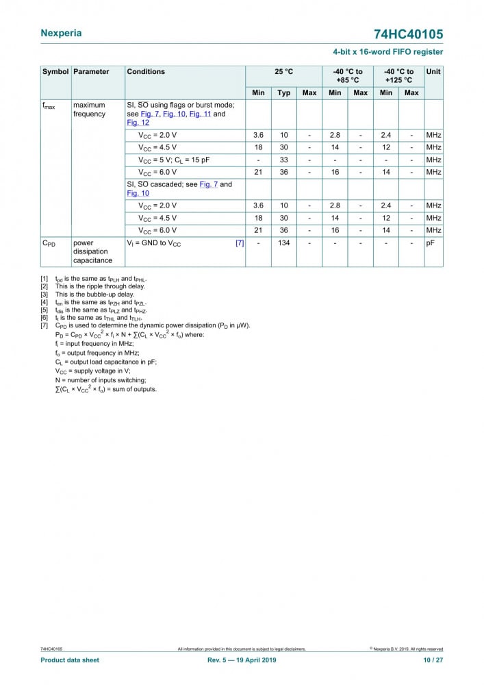 74HC40105D datasheet page 10