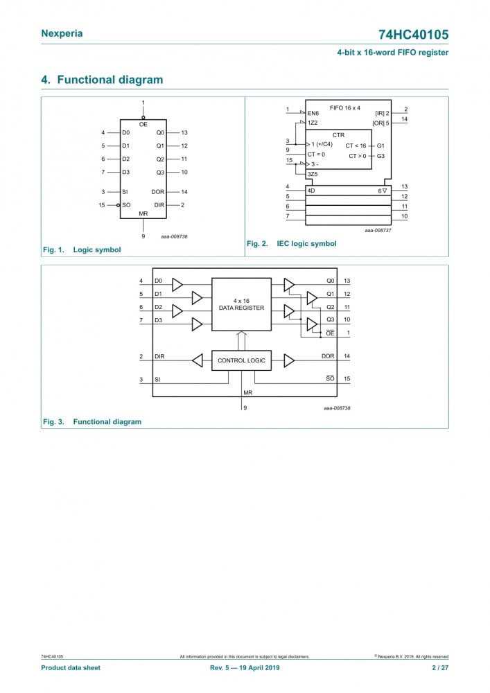 74HC40105D datasheet page 2