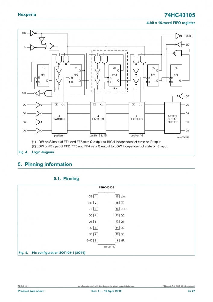 74HC40105D datasheet page 3
