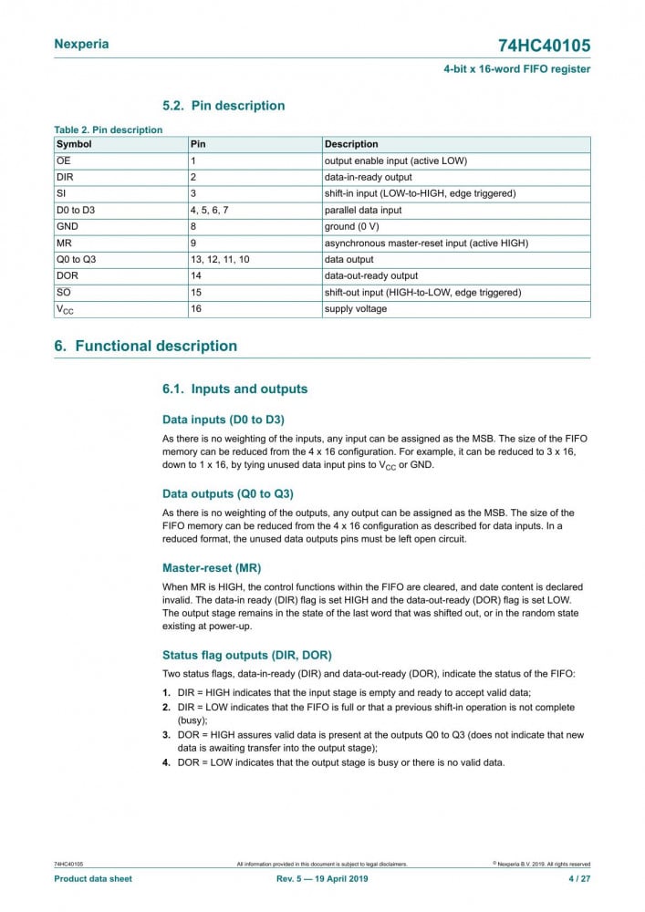 74HC40105D datasheet page 4
