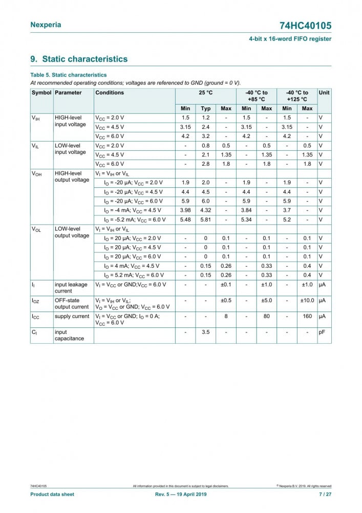 74HC40105D datasheet page 7