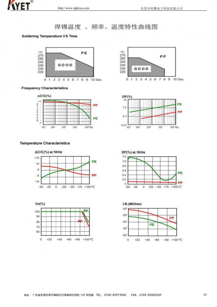KYET MPB475K2S2201 approval document page 10