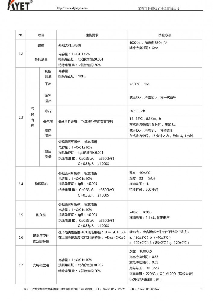 KYET MPB475K2S2201 approval document page 7