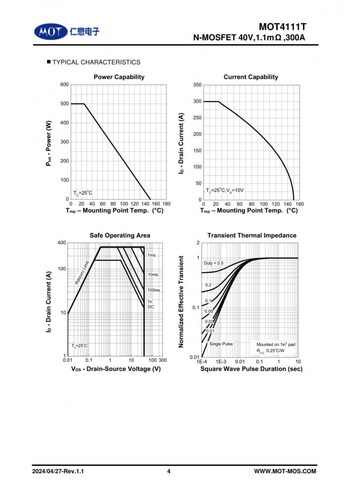 MOT4111T datasheet page 4