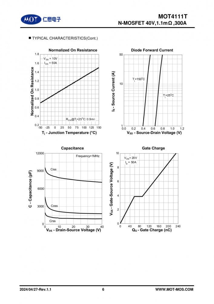 MOT4111T datasheet page 6