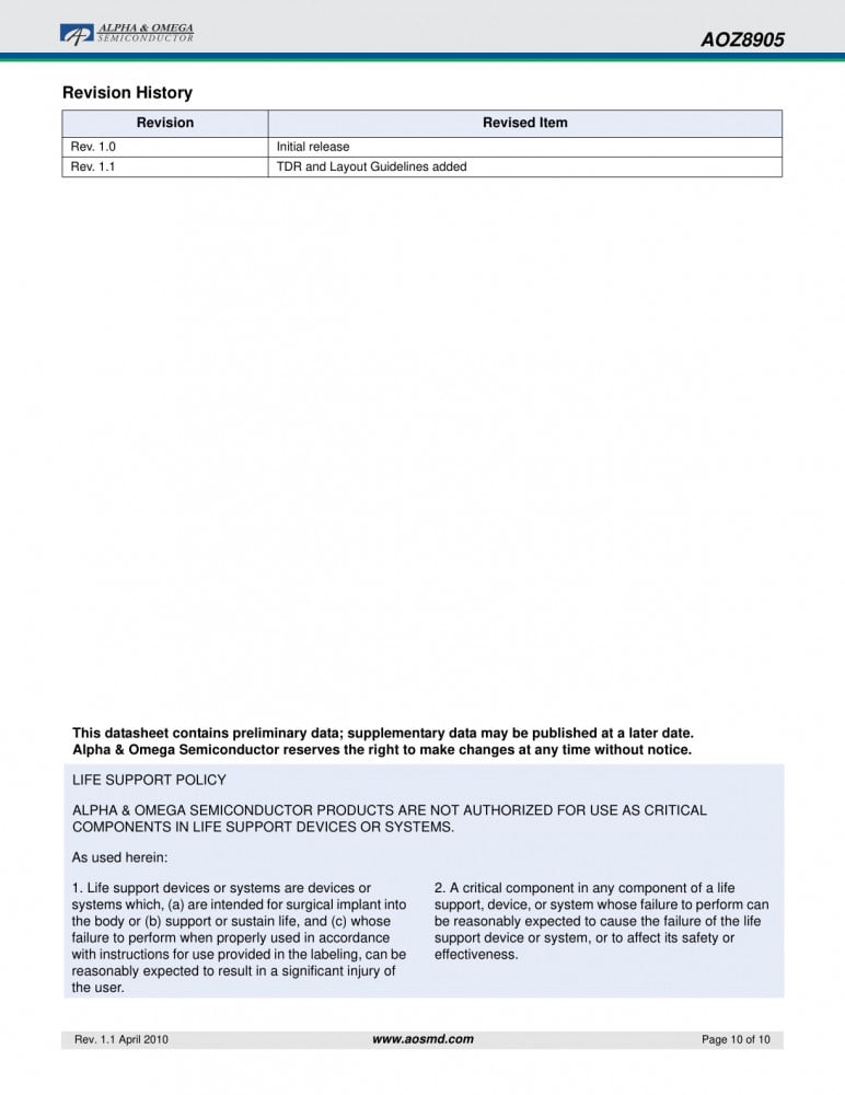 AOZ8905CI datasheet page 10