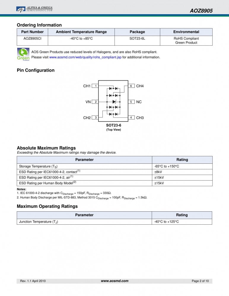 AOZ8905CI datasheet page 2