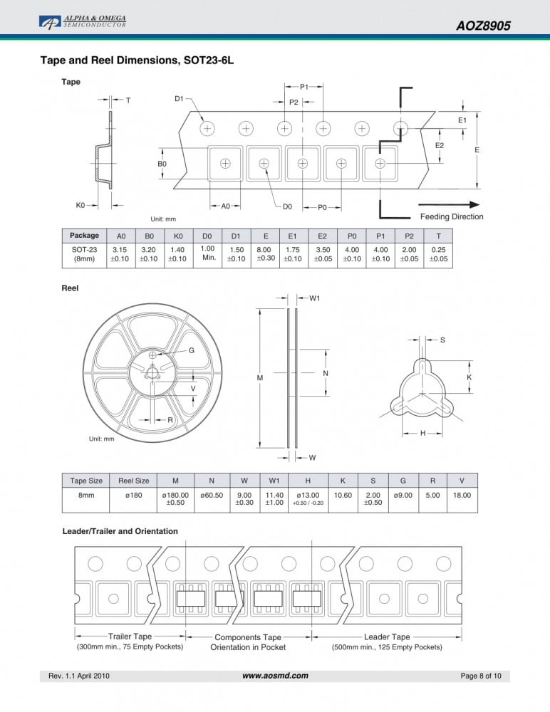 AOZ8905CI datasheet page 8