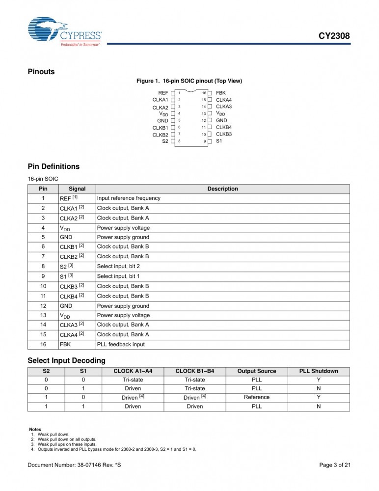CY2308 document page 3