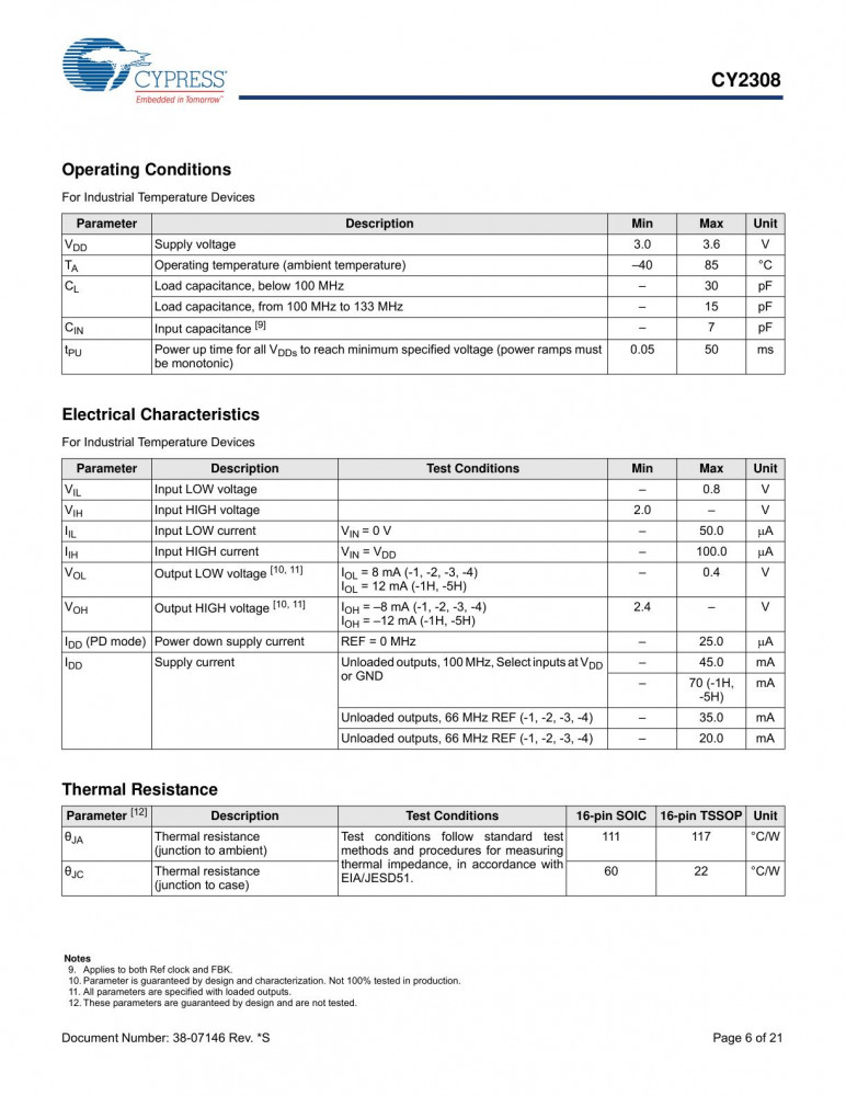 CY2308 document page 6