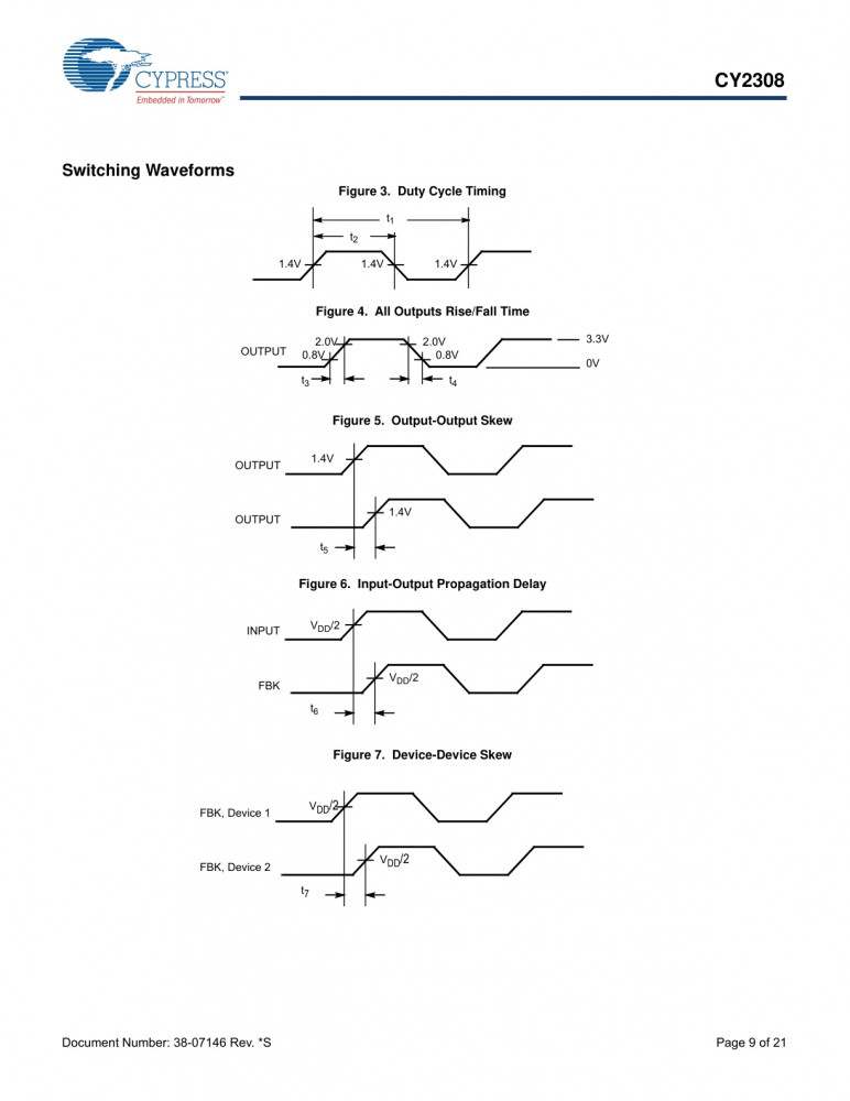 CY2308 document page 9