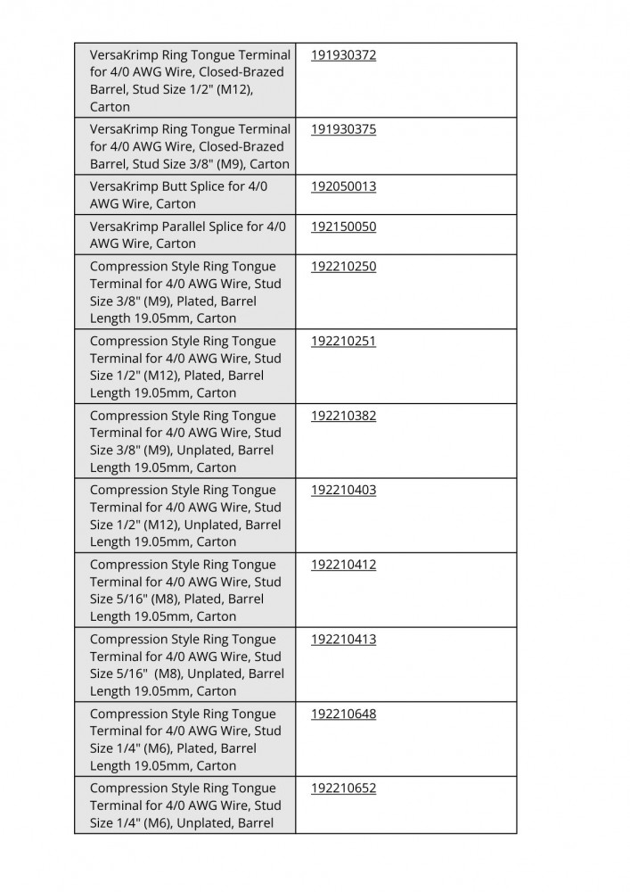 MOLEX 192900031 document preview, page 3