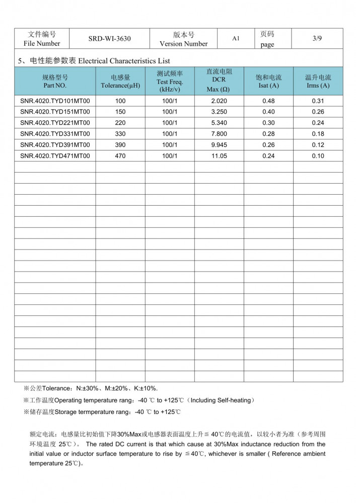 SOREDE specification page 5