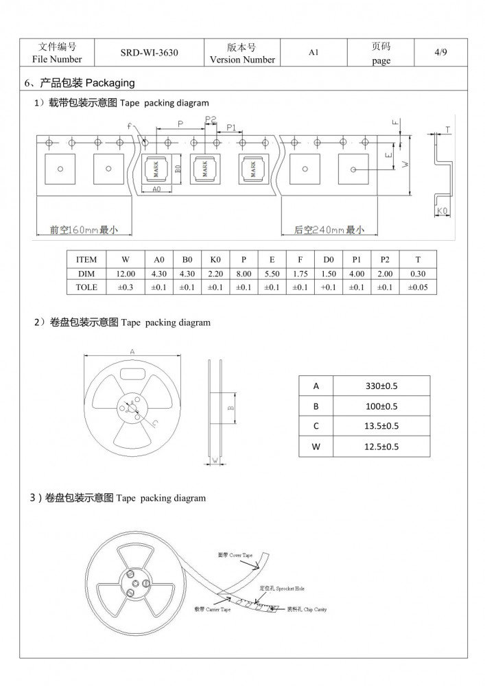 SOREDE specification page 6