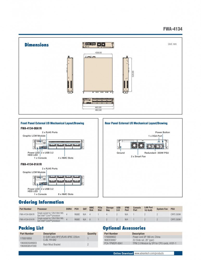 FWA-4134 product document page 2