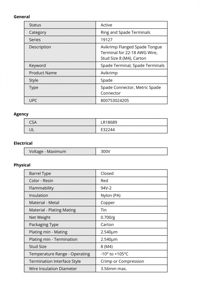 MOLEX 191270010 document image 2