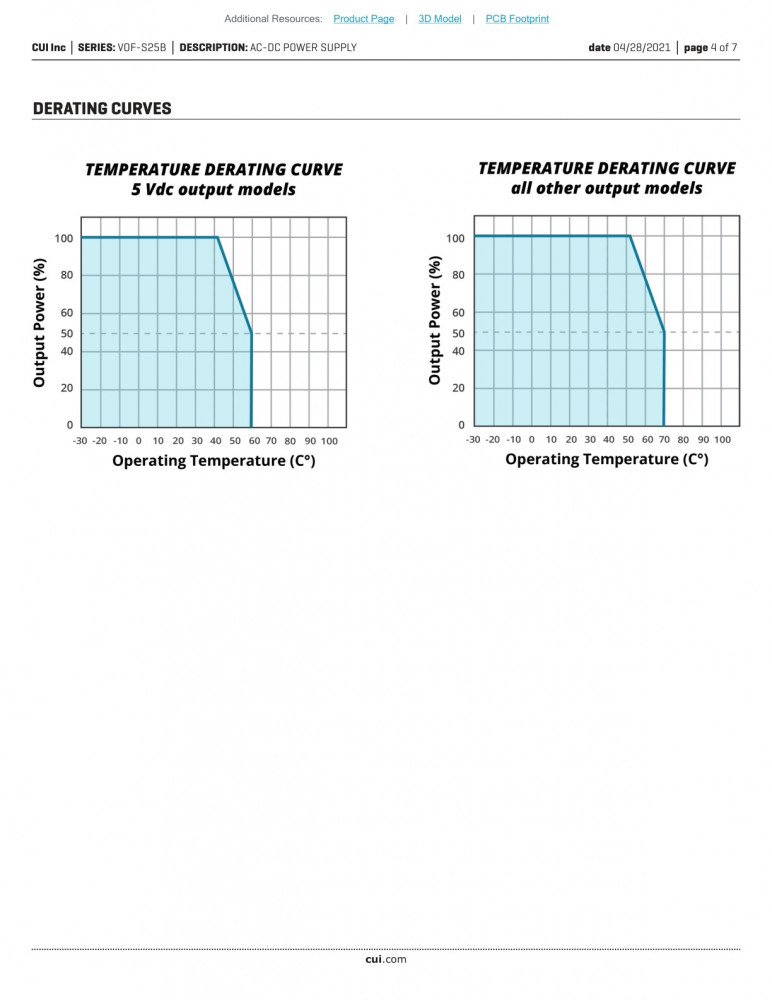 VOF-S25B-15-PB datasheet page 4