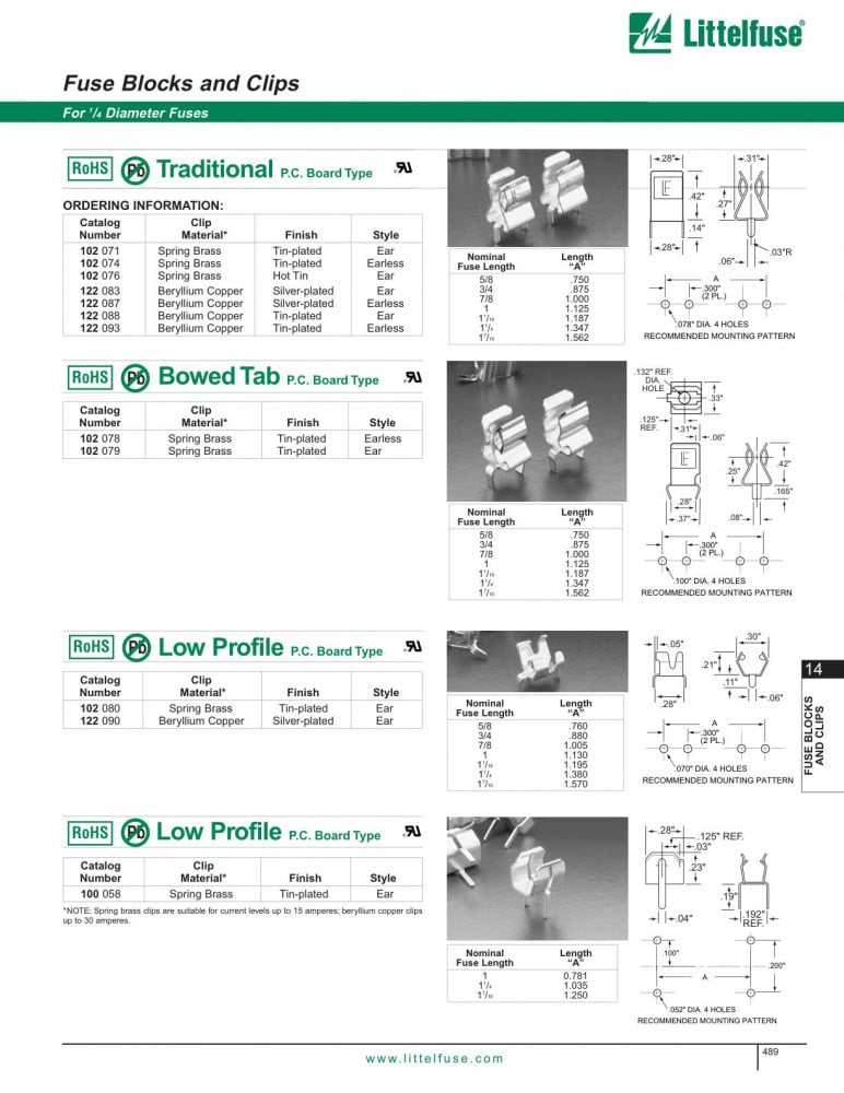 Littelfuse fuse clip documentation page 2