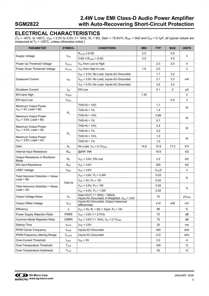 SGM2822 datasheet page 5