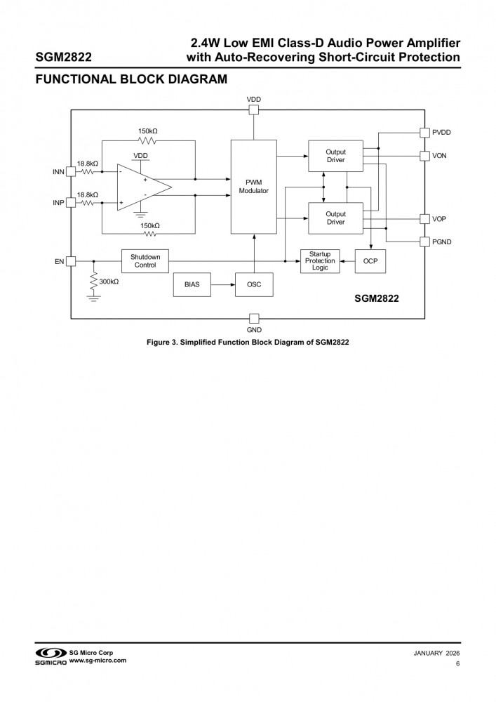 SGM2822 datasheet page 6