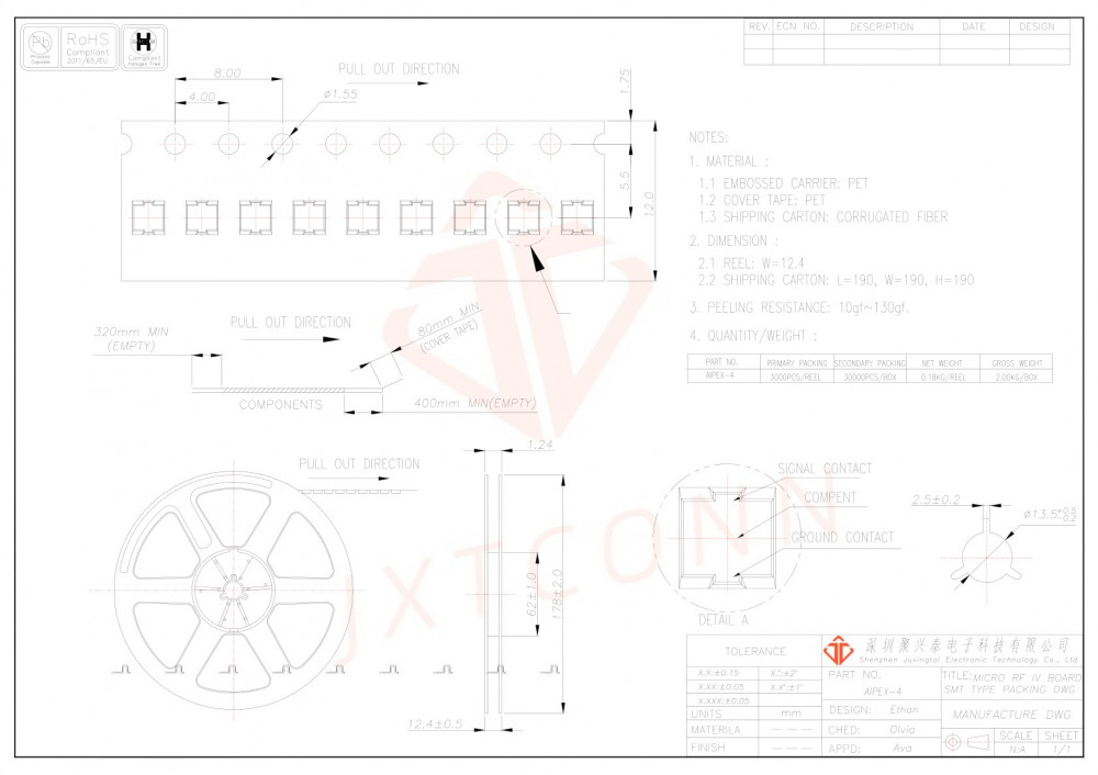 AIPEX-4 packaging drawing page 2