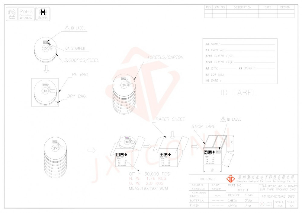 AIPEX-4 identification label drawing page 3