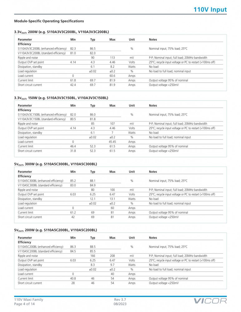VICOR document page 4