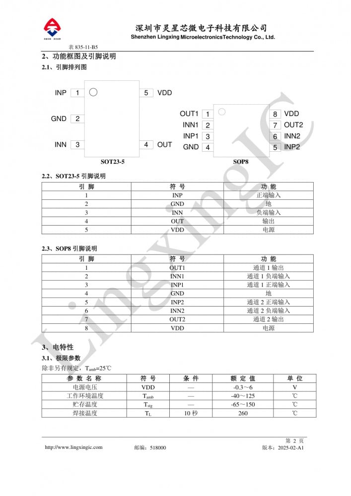 LMV331IDBVR(LX) datasheet page 4