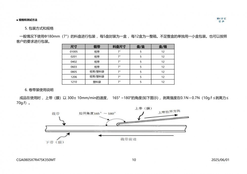 HRE MLCC specification page 10