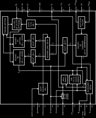 Rochester Electronics LMX2305WG/B