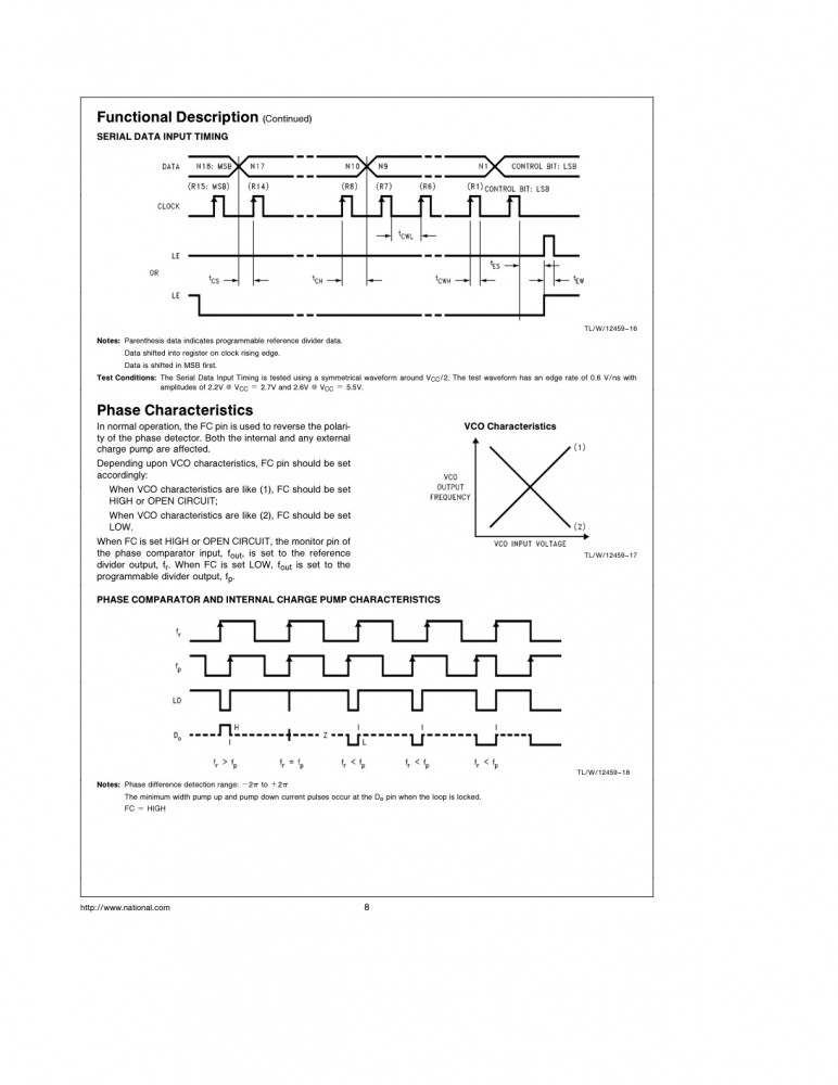LMX2305TM-G datasheet page 9