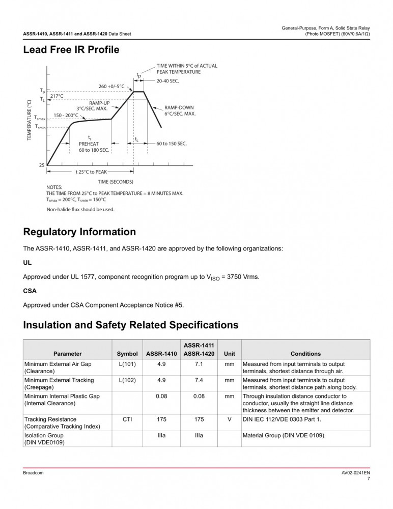 ASSR-1410 datasheet page 7
