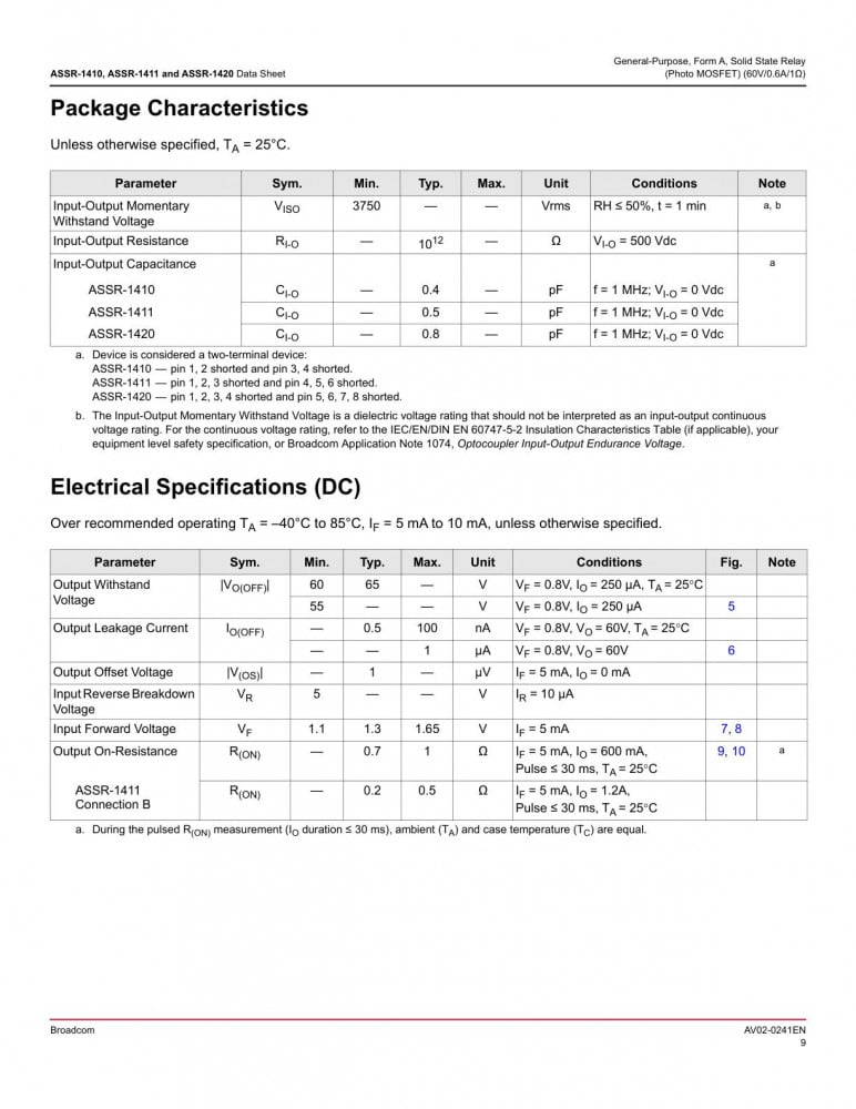 ASSR-1410 datasheet page 9