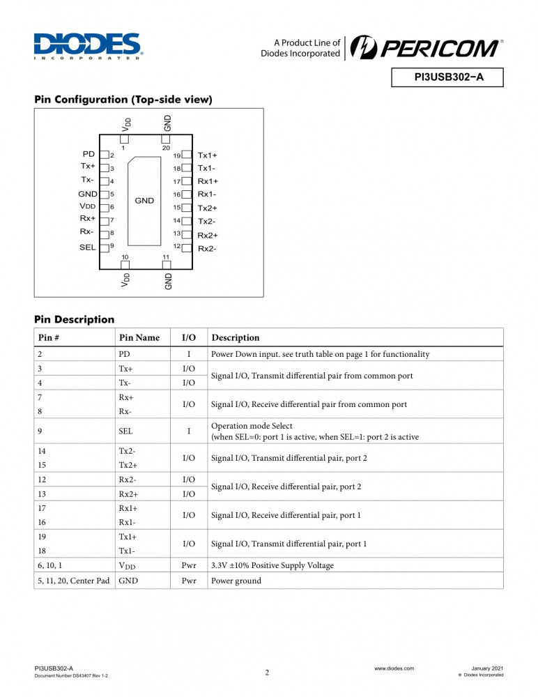 PI3USB302-A datasheet page 2