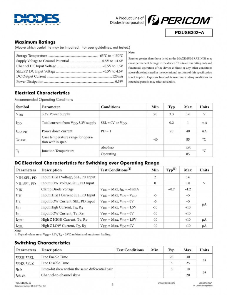 PI3USB302-A datasheet page 3