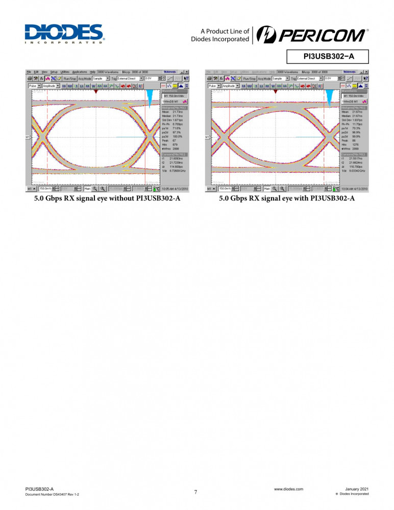 PI3USB302-A datasheet page 7