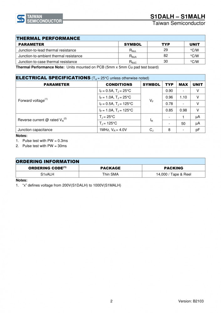 S1GALH datasheet page 2