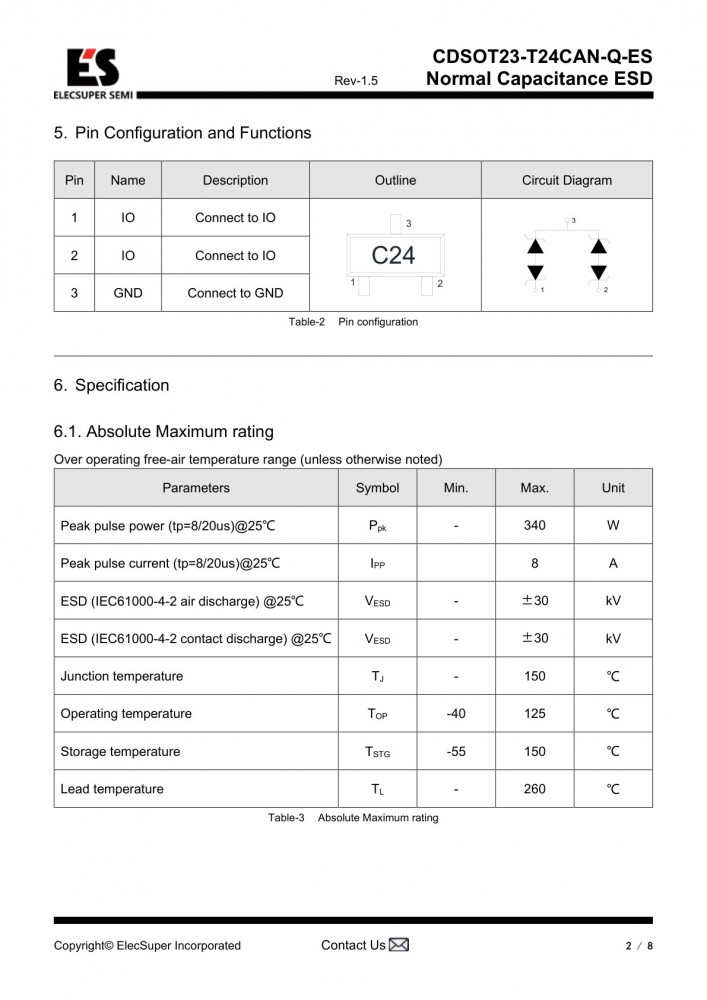 CDSOT23-T24CAN-Q-ES datasheet page 2