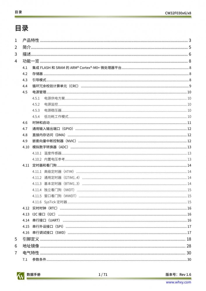 CW32F030 datasheet page 2