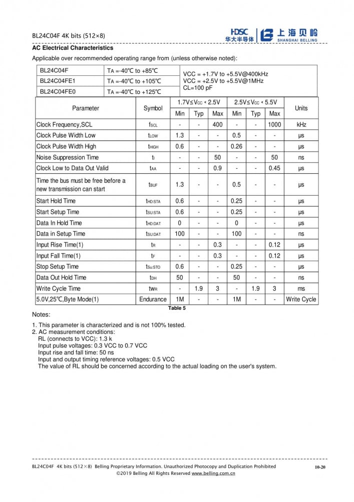 BL24C04F datasheet page 10