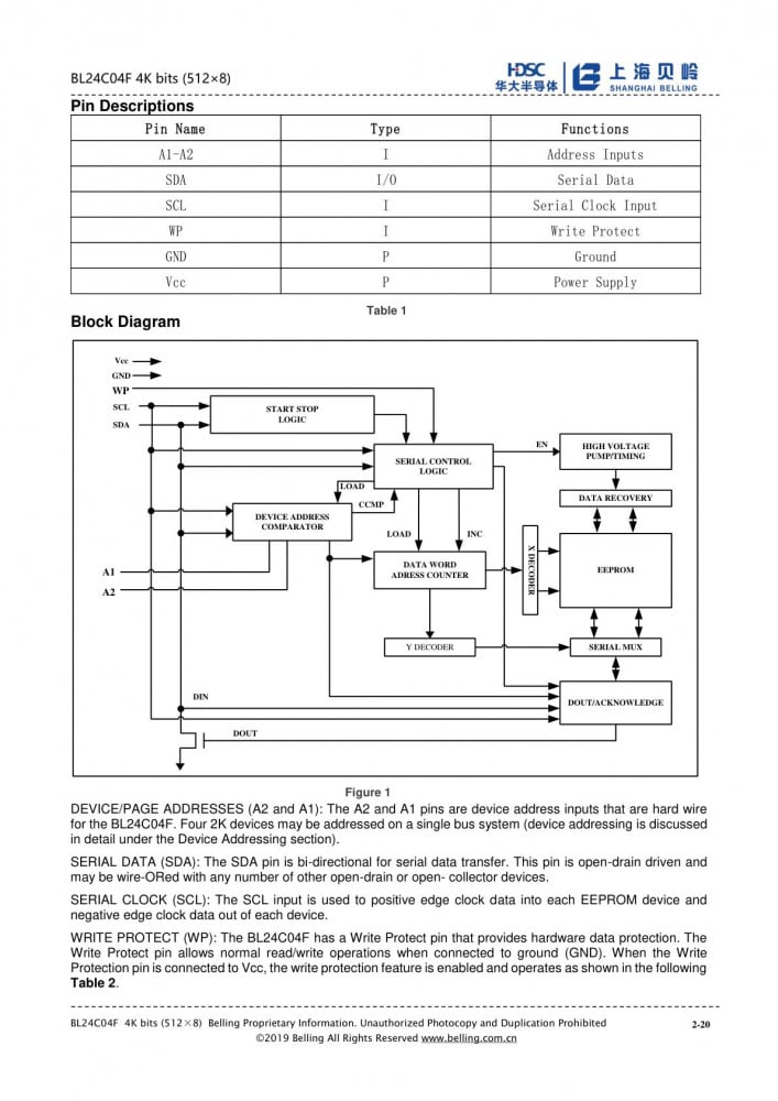 BL24C04F datasheet page 2